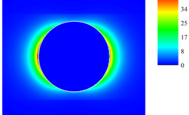 LSPR basics Archives - Nano Plasmon